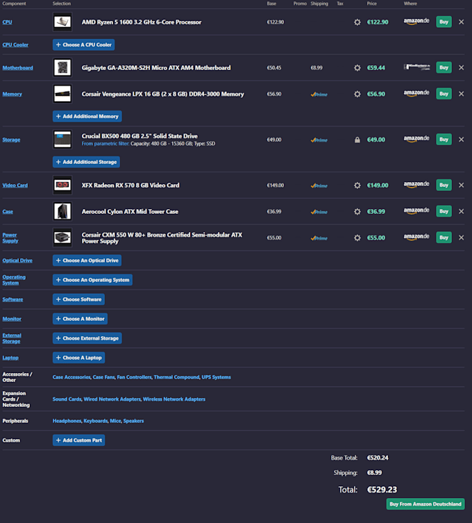 Help or make a pc part list by Jukaido1 | Fiverr