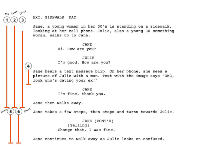 Write you a short script by Joevanvugt | Fiverr