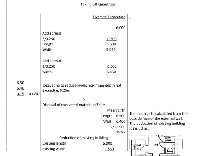 Do quantity estimation according to nrm2 by Designerbuddy11 | Fiverr