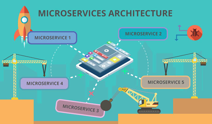 Netflix Microservices Architecture | ubicaciondepersonas.cdmx.gob.mx