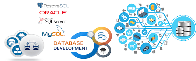 Do oracle sql server mysql database projects task design erd by ...