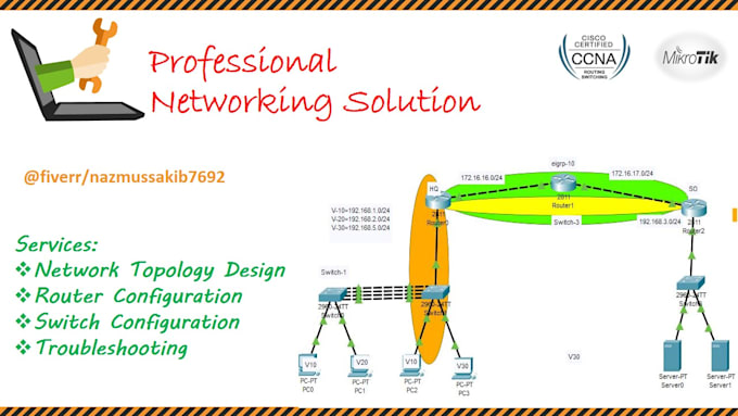 Assist in networking task and network design by Nazmussakib7692 | Fiverr