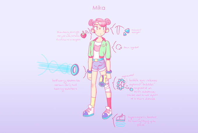Design a character based on your description by Pixelpeach | Fiverr