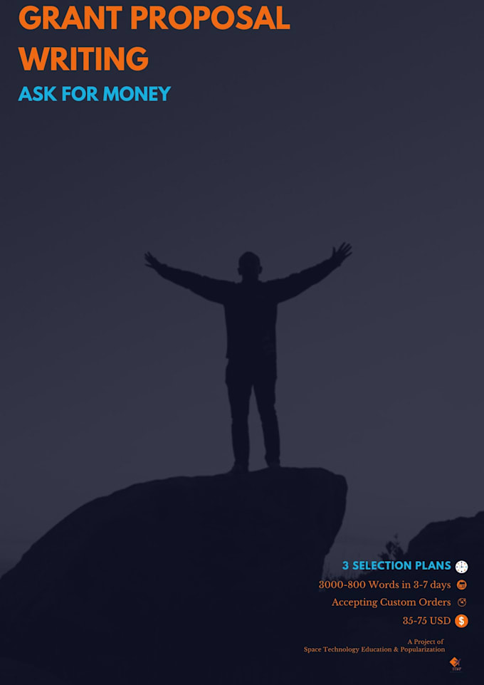 Develop a poster that will highlight your business by Damin42 | Fiverr