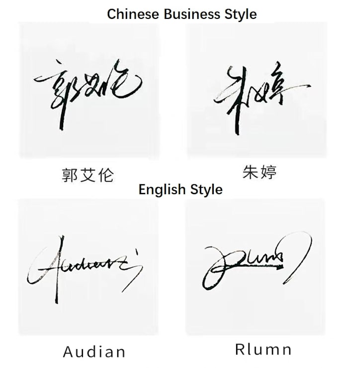 Give you a fantastic chinese name, signature design by Elizahua | Fiverr