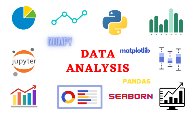 Do Data Analysis In Python Pandas Numpy Matplotlib By Raofaizanapsacs Fiverr