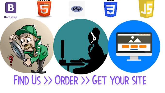 Be your front end web developer with html css js and bootstrap by K ...