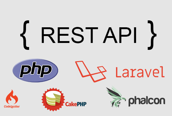 Develop rest api using php by Dmatrixsl | Fiverr
