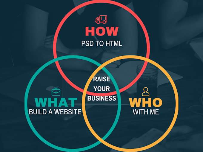 Create your psd to html template by Mdmoonkabir | Fiverr