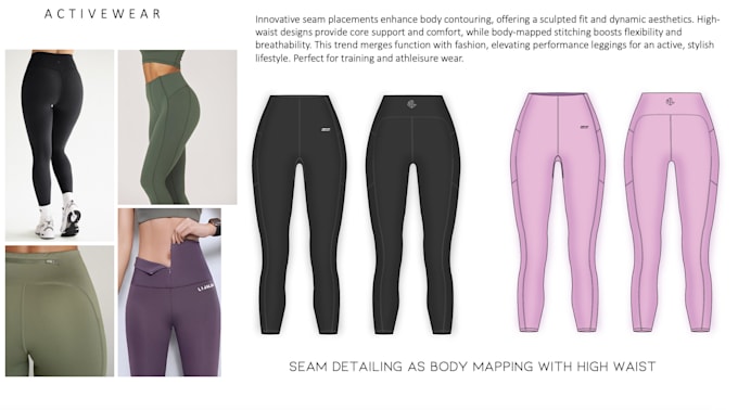 Design your activewear and sportswear from mood boards by Thesobuz | Fiverr