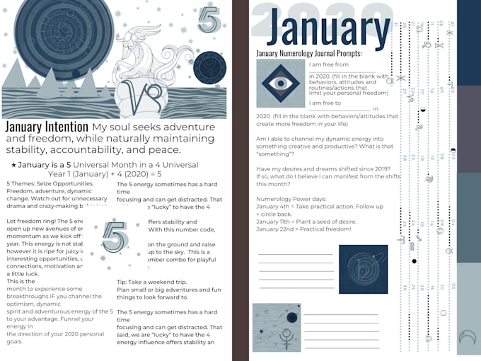 A beautiful pdf with your content by Sashaboyle | Fiverr