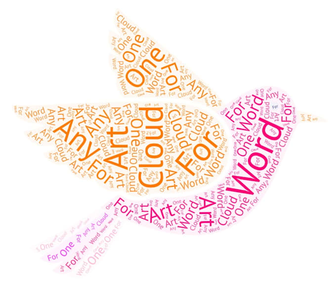 Create word clouds art of any shape by Muaaz_hassan | Fiverr
