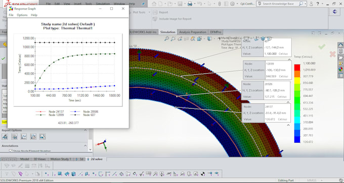 Do fea fem analysis using ansys abaqus hypermesh solidworks by Sonitech ...