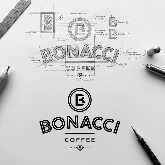 Create hand drawn logo designs by Hilalgrses | Fiverr