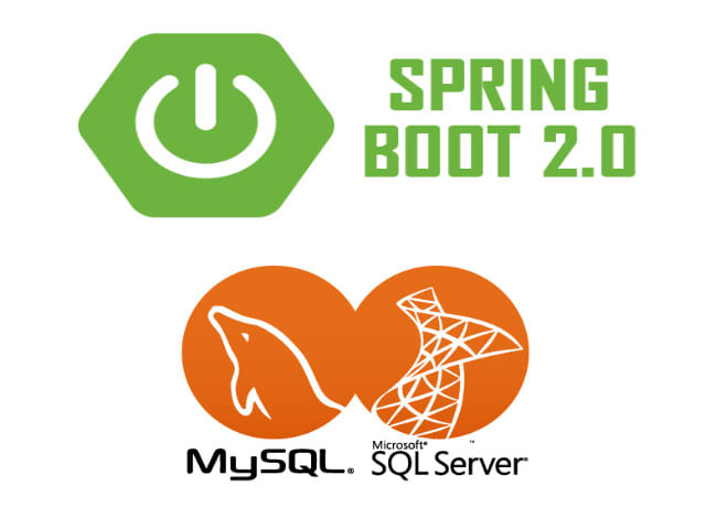 Build restful api using spring boot with database integration by Waqar ...