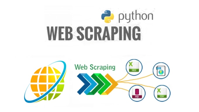 Do web scraping, data mining and automation with python by Mateeb_arif ...