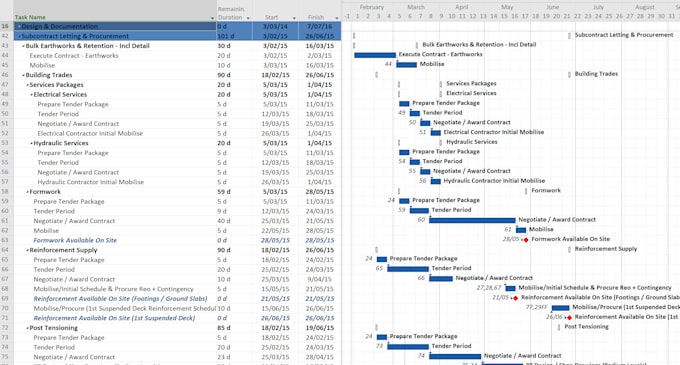 Draft a full construction program in msp or p6 by Billymn | Fiverr