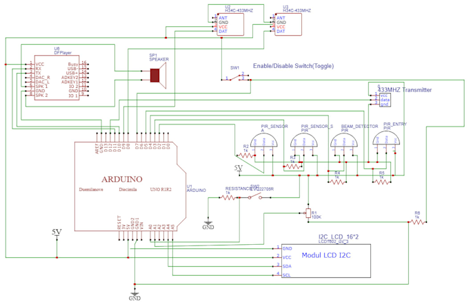 Make it easy for you to work with arduino and other mcu by ...
