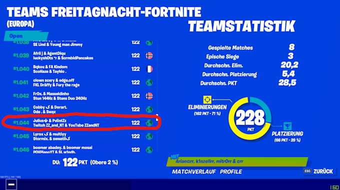 Be your professional fortnite coach and help you get wins by Lamzz1 ...