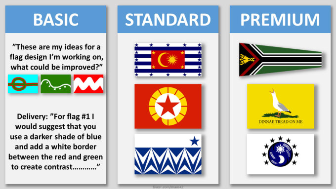 Design a flag for anything by Maxsk2 | Fiverr