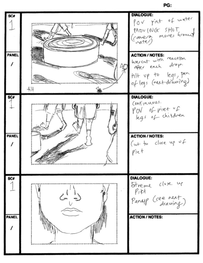 Create a professional storyboard for your video by Cdebekker | Fiverr
