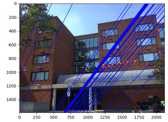 Do computer vision deep learning tasks by Nabeel965 | Fiverr