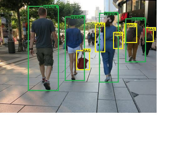 Do image tagging and annotation for machine learning by Alvi_a | Fiverr
