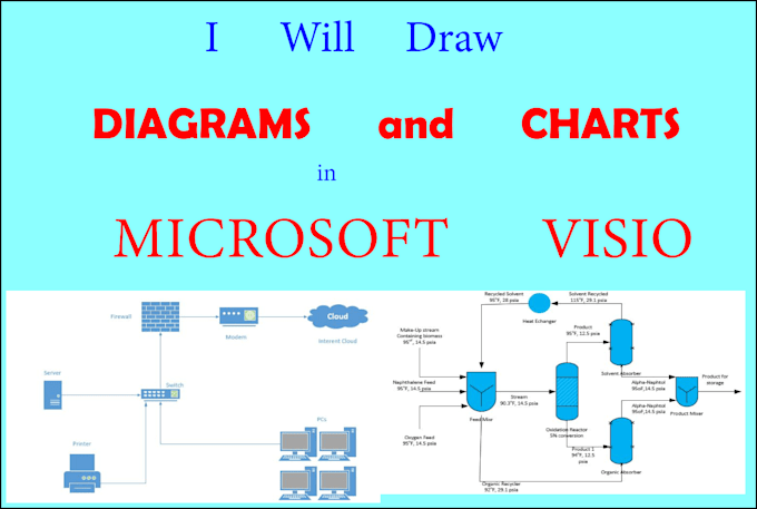 Draw diagrams and charts in ms visio by Mukhtiar01 | Fiverr