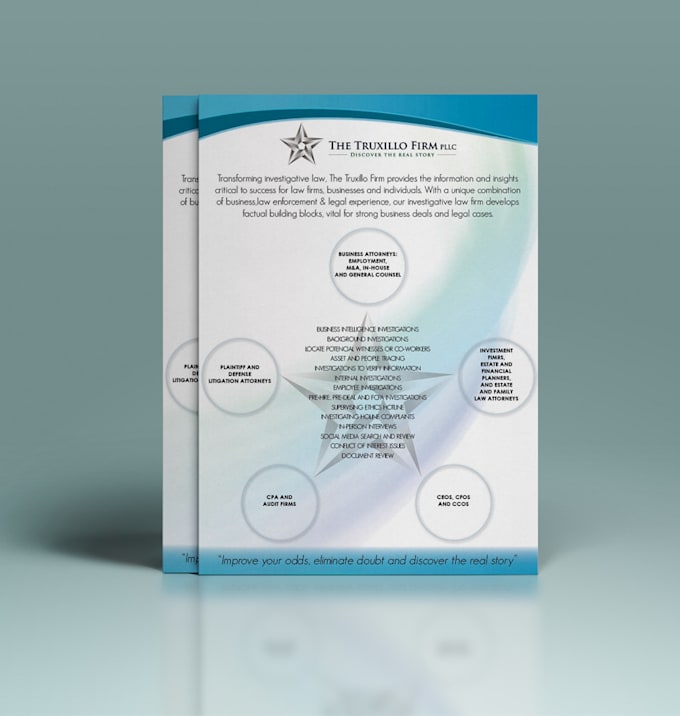 Design a nice flyer by Picturis | Fiverr