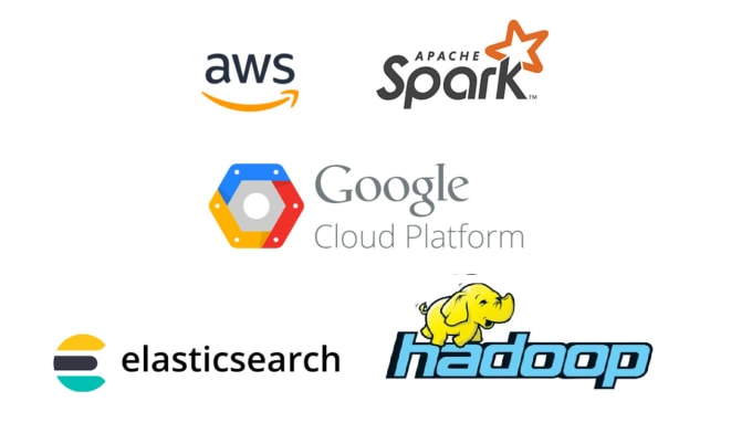 Conduct Big Data Analytics Using Apache Sparkgcpelastic Search Or Hadoop By Nedcisian Fiverr