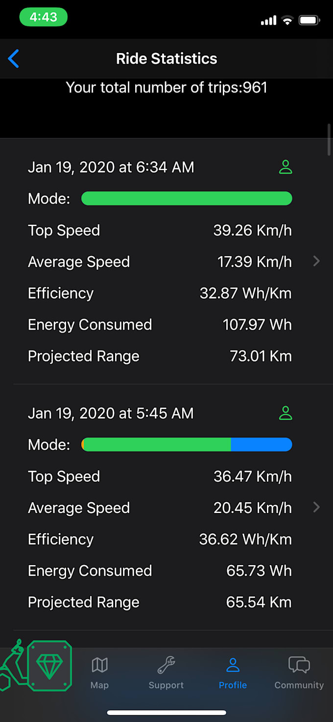 Build ios applitions using swift ,swiftui,mapkit,arkit, etc by ...