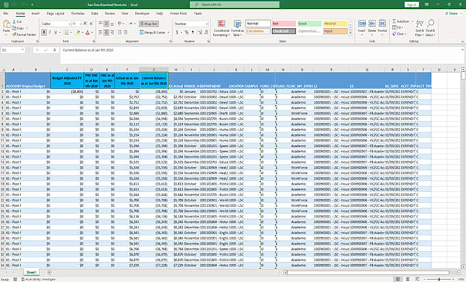Create dynamic excel master sheet by Arshmanfaisal | Fiverr