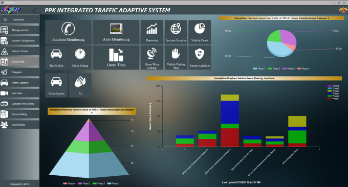 Develop , fix and maintain dot net desktop applications by ...