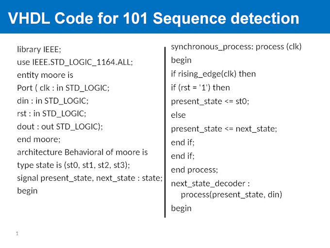 Write verilog code for digital design and fpga kit by Srtech907 | Fiverr