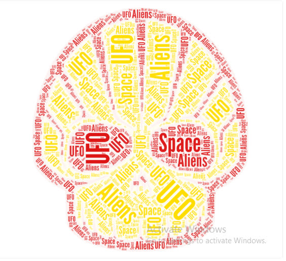 Create nice word cloud design by Skribe5 | Fiverr