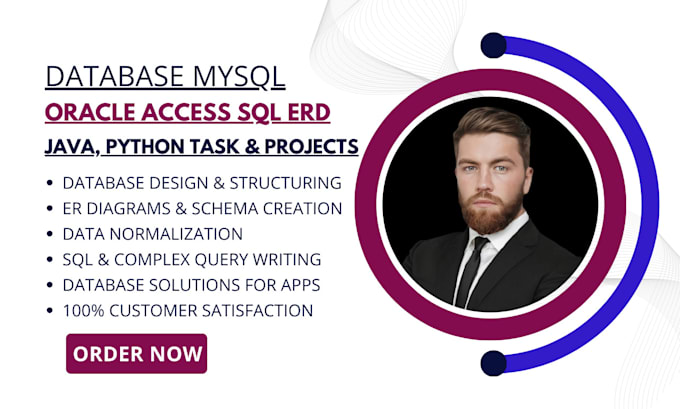 Design database mysql oracle access sql erd java projects by ... Design database mysql oracle access sql erd java projects by ...