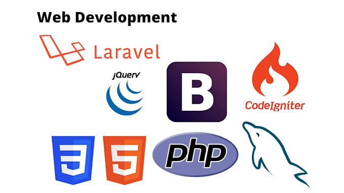 Develop Website Using Phplaravelcodeigniter By Mohsinusama Fiverr 