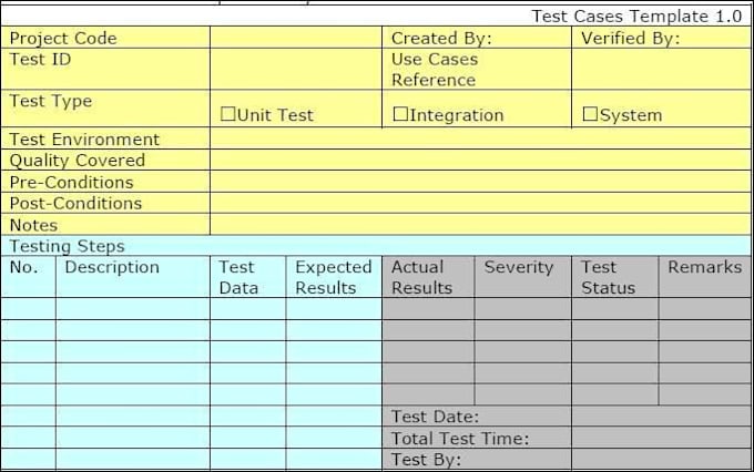Write test cases and scenarios for software testing by Kiran_q | Fiverr