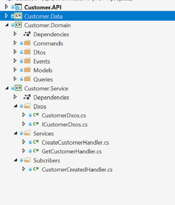 Develop csharp dotnet, dotnet core api services by Bezaeel | Fiverr