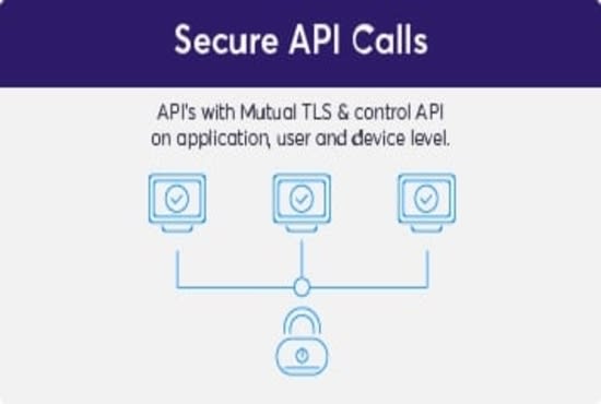 Setup ca api gateway layer7 and onboard apis to gateway and provide security by Prateekdegaon ...