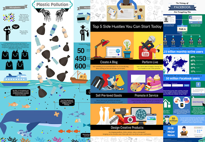 Create unique and creative infographics by Creatifthemes | Fiverr