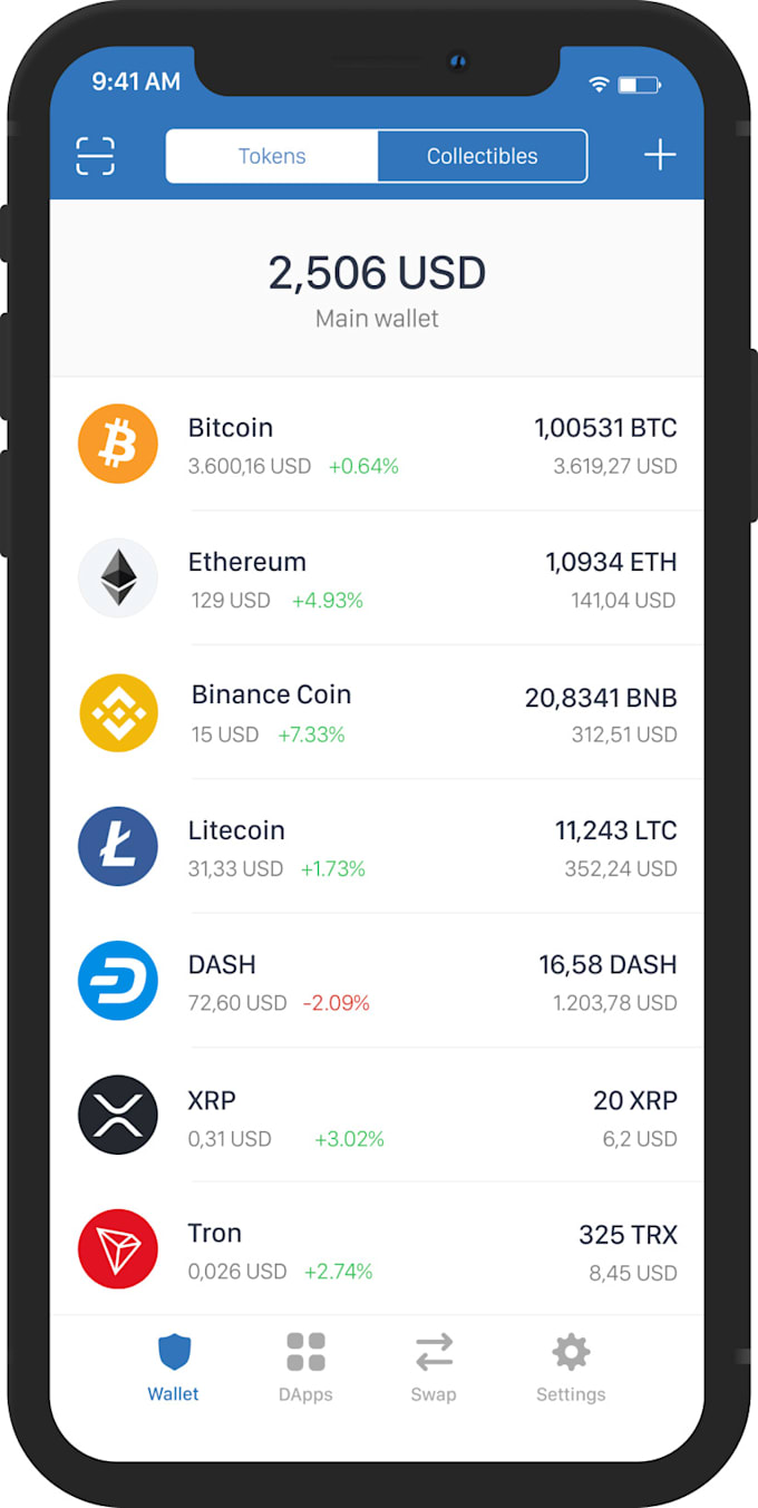 Add or update your erc20 token logo on binance trust wallet by Zentauro | Fiverr