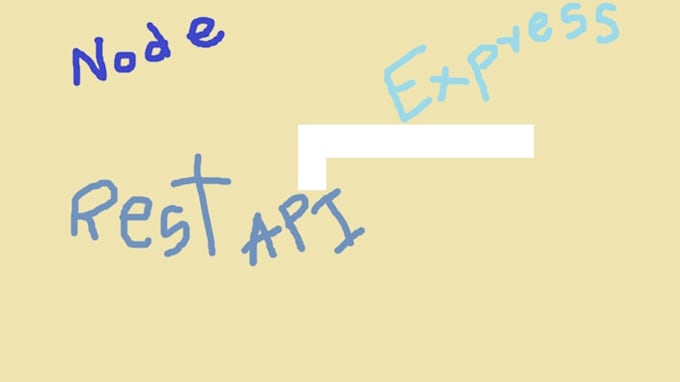 Do design and develop a rest api using nodejs with expressjs by ...