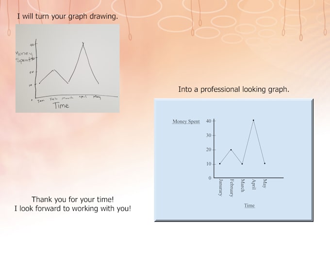 Digitize a beautiful graph for you by Kristalyn364 | Fiverr