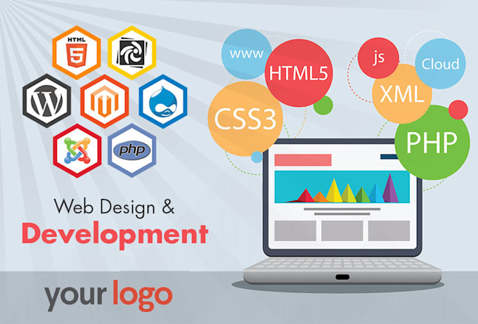 Develop and code any content in html,css,js,php by Hossain1143 | Fiverr