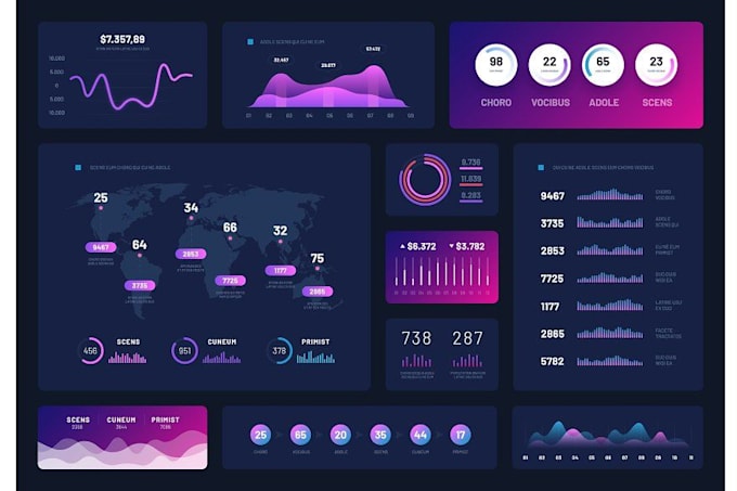 Create beautiful excel, google sheets and looker dashboards by I_am ...