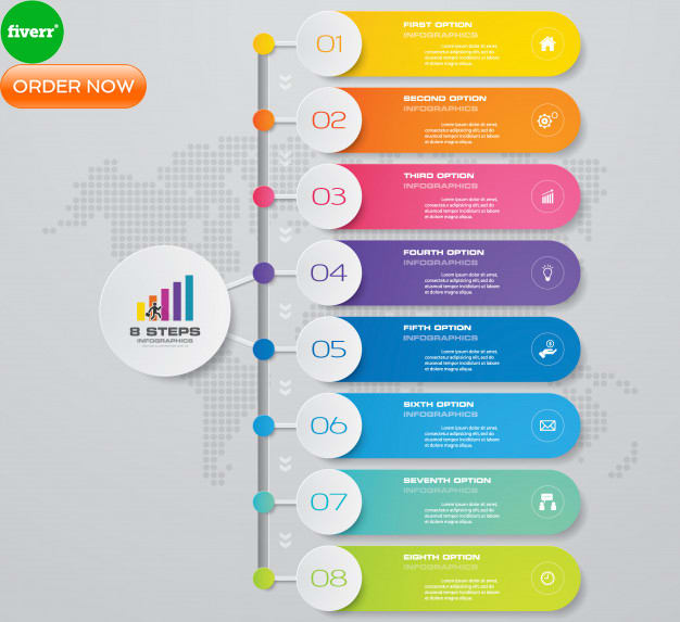 Design professional infographic or flow chart by Samad38 | Fiverr