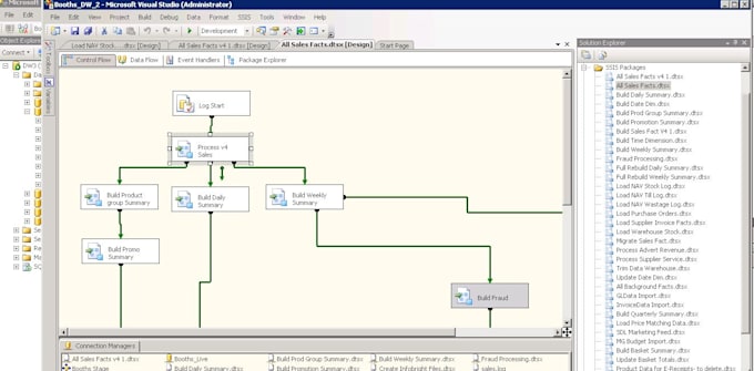 Move your data from multiple sources to database or other destinations ...