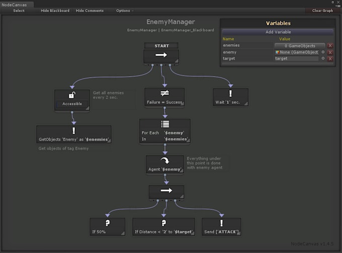 Program unity3d ai behaviours for your games by Docboymex | Fiverr