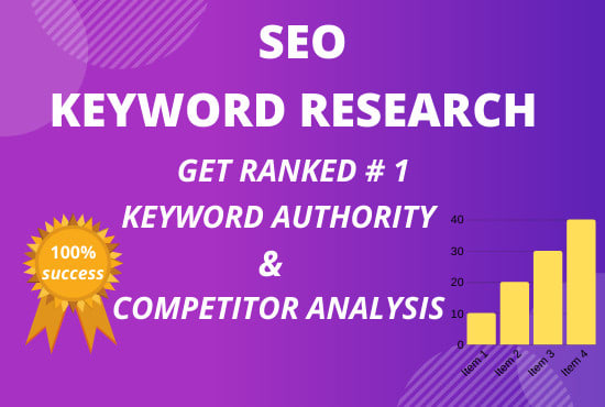 Do perfect keyword research and competitors analysis by Zarafshan100 | Fiverr
